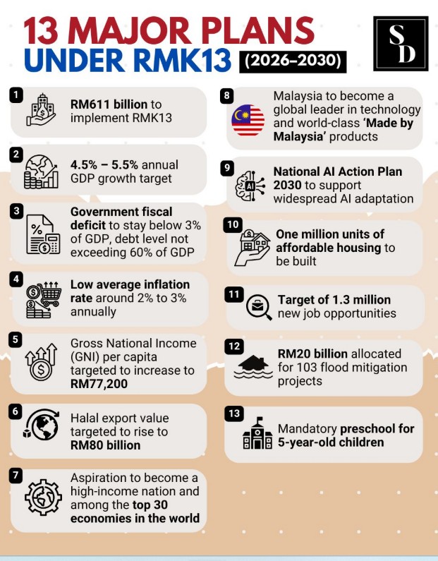Ramasamy: Jinx or not, the Chinese and Indians are again marginalised ...