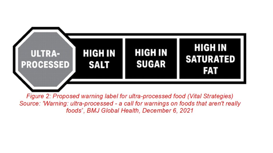 How junk food “warnings” can reduce diabetes, heart problems and even ...