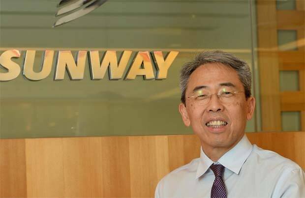 Sunway Bhd posts profit before tax increase of 165% in Q3 FY2022 ...