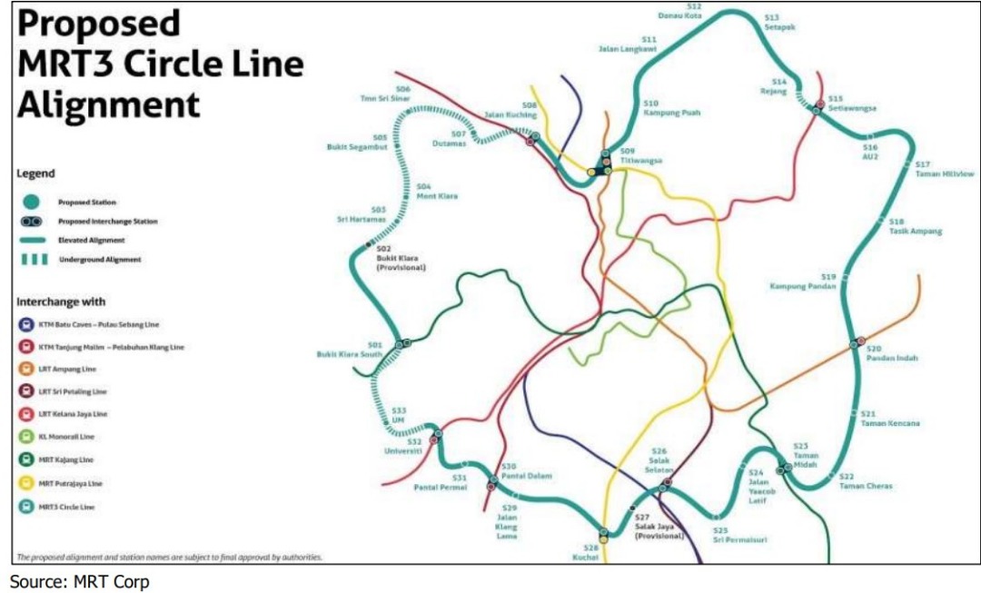 Confirmed MRT3 take-off bright spark to Malaysia’s muted construction ...