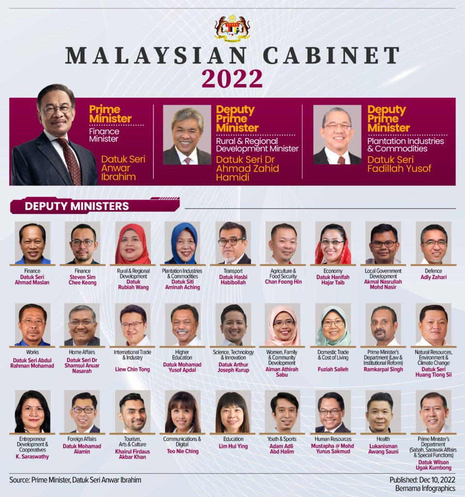 Cabinet reshuffle: What PMX should consider when selecting cabinet members