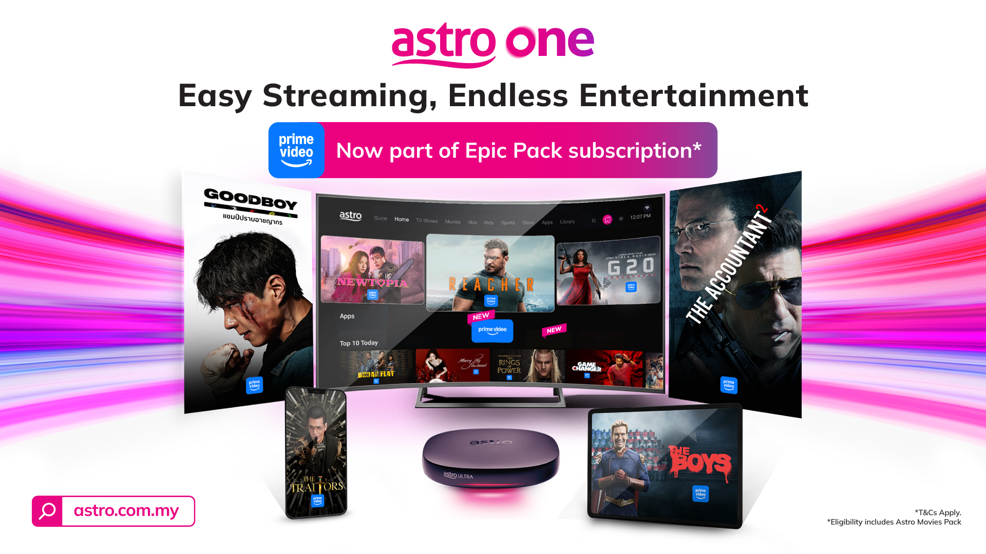 Tables turned for Astro Malaysia: Once flexing its muscles on customers ...