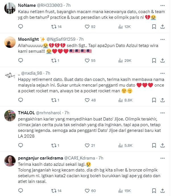 Sad end for ‘pocket rocket man’ Azizul in his pet keirin event but this isn’t the end of the world