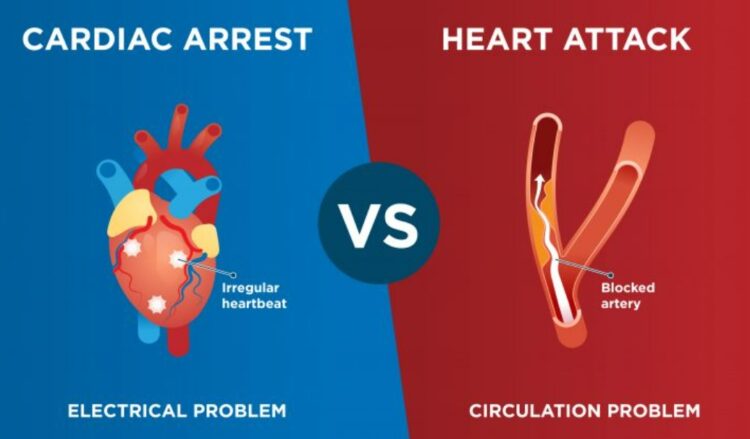 Silent killer: If cardiac arrest can strike a fit 17-year-old Chinese ...
