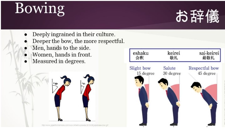 How low can one bow? Beware of your back-breaking bow, Syed Mokhtar!