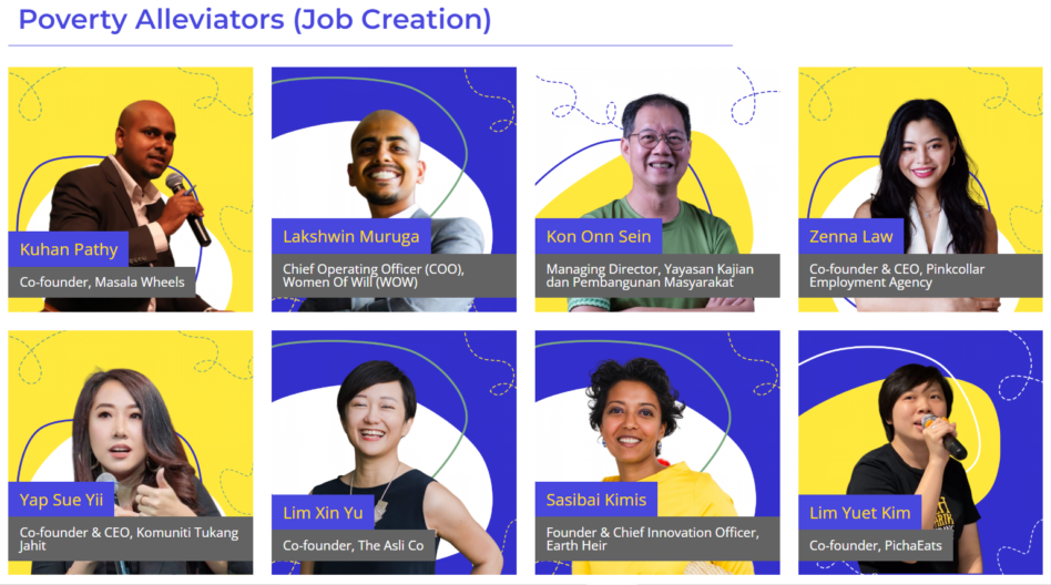 Celebrating 100 changemakers creating a real impact in M’sia - Focus ...