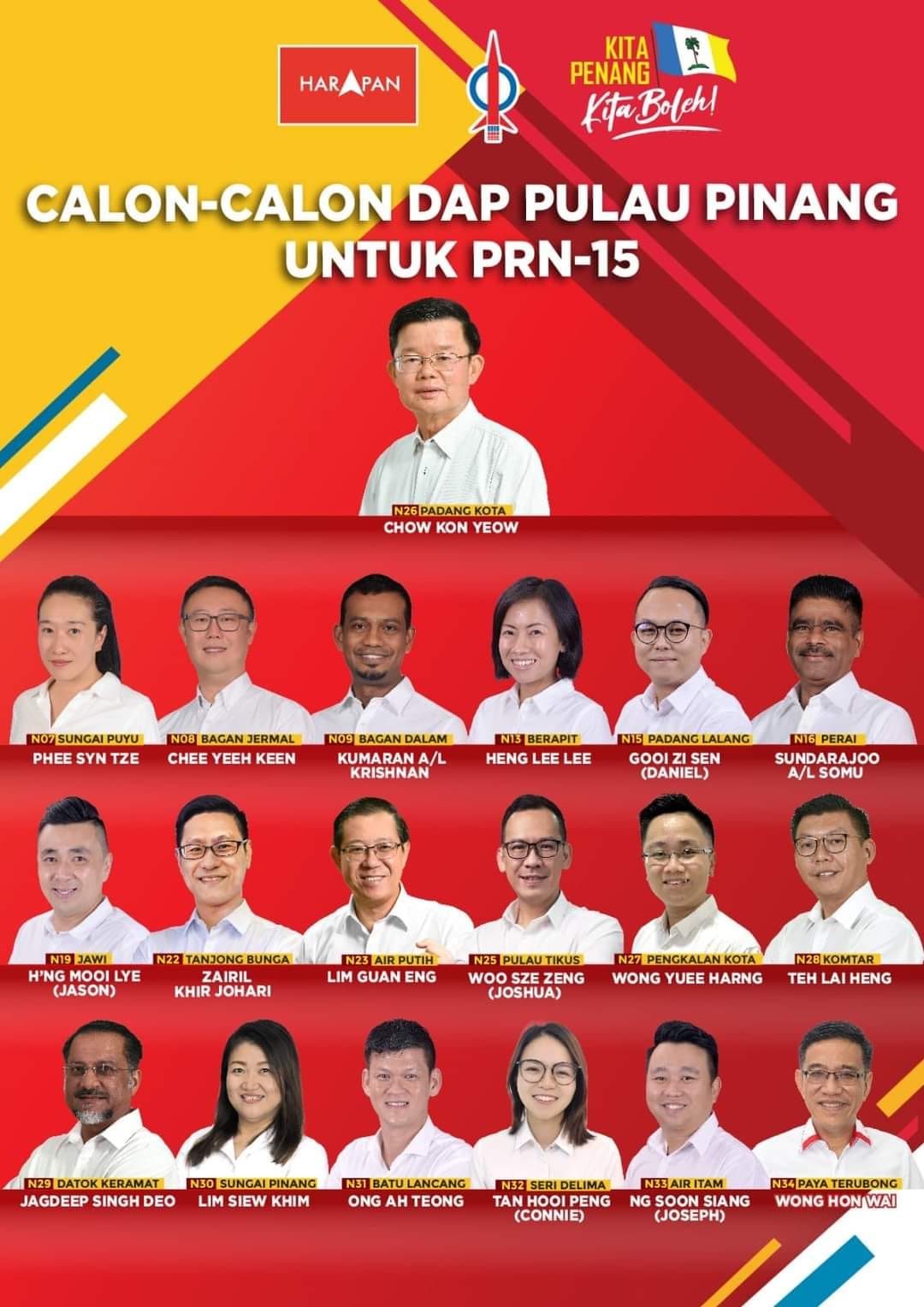 Average age of Penang DAP state poll line now 46 as ‘Kit Siang era ...