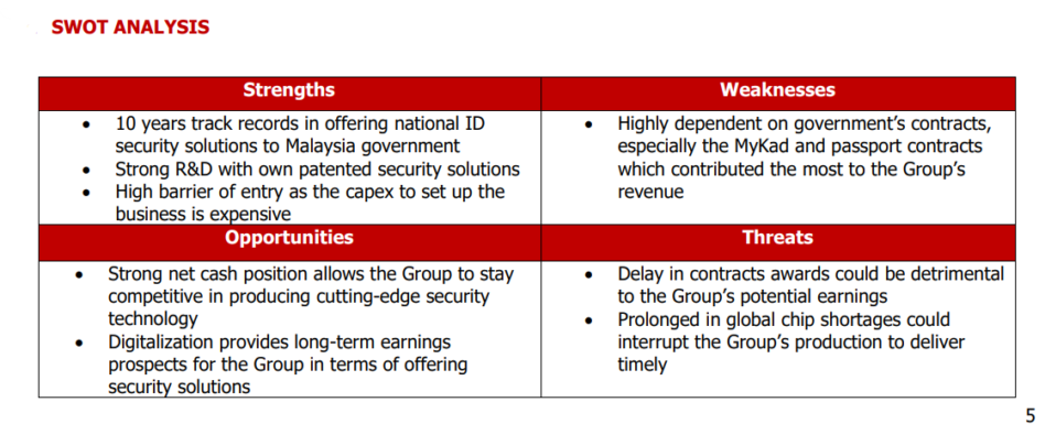 Will GE15 reinstate Datasonic’s prominence in identity & security space ...
