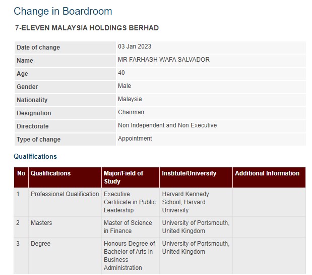 “No post in unity gov’t, so fine for Farhash Wafa to be appointed 7 ...