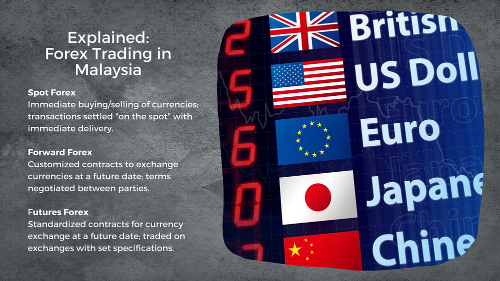 Driving forces behind forex trading success: The story of medical ...