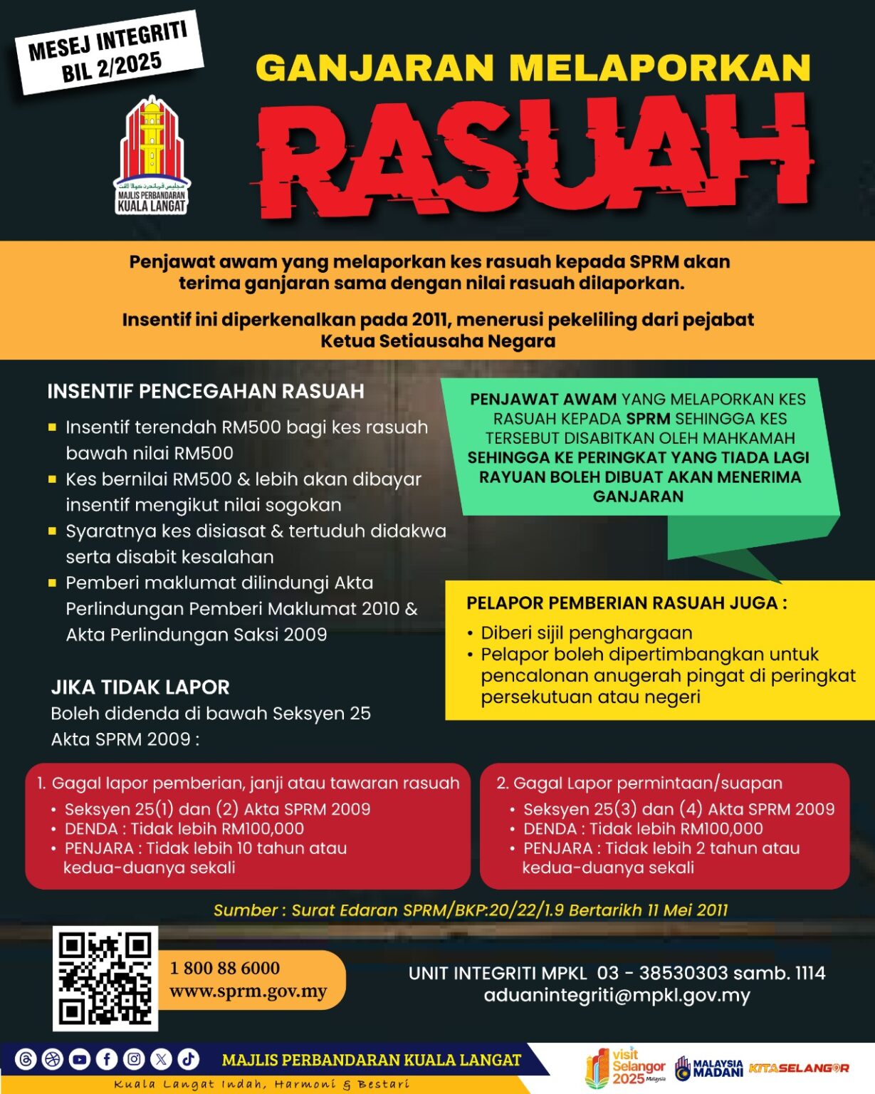 “Report graft to MACC, PDRM first – not social media – to be entitled ...