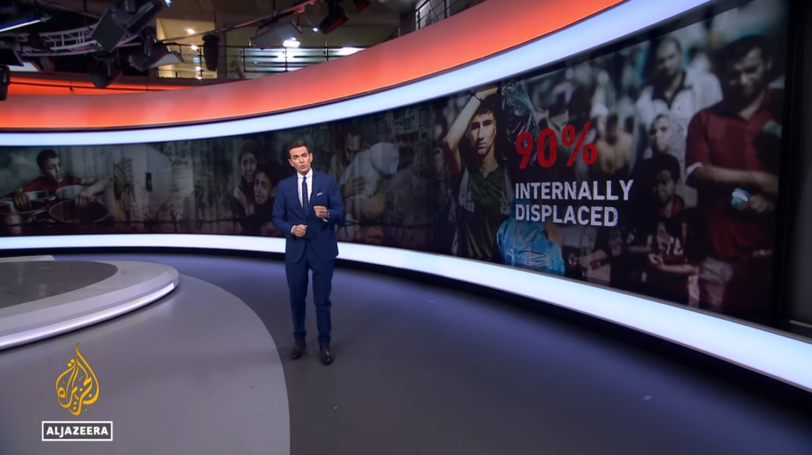 365 Days of Israel’s war on Gaza, 76 years of occupation