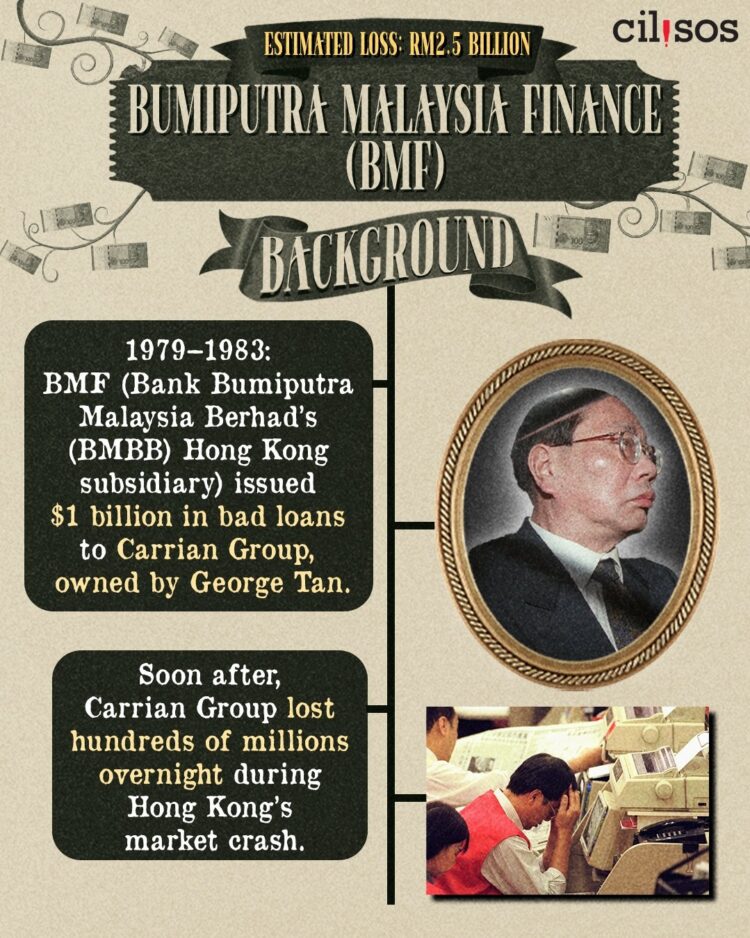 Netizen explores Malaysia’s mega corruption scandals and the losses are ...