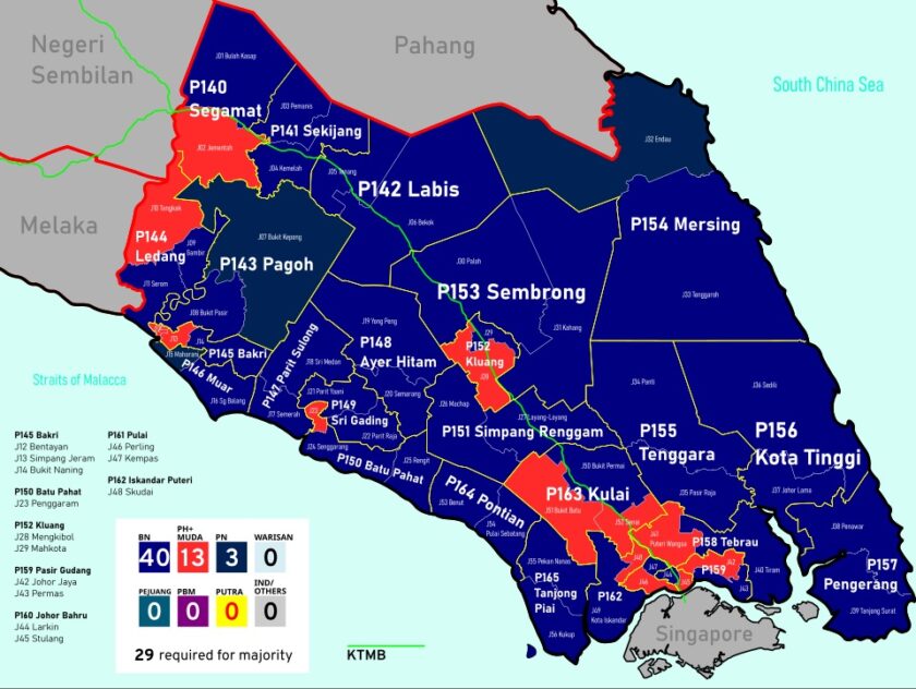 UMNO grassroots pan ultimate aspiration: “Pile misery on PH, wipe out ...