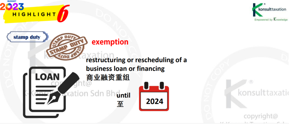 Budget 2023 at a glimpse: 10 key tax-related highlights - Focus Malaysia