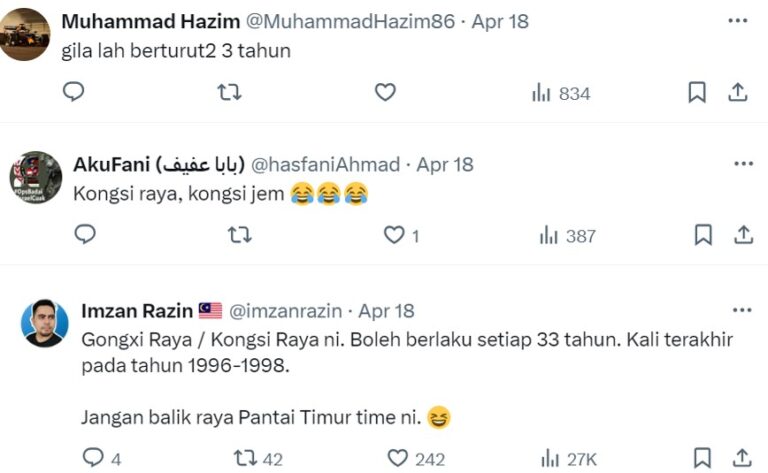 Brace yourselves for ‘Kongsi Raya’ in 2029, 2030 and 2031!