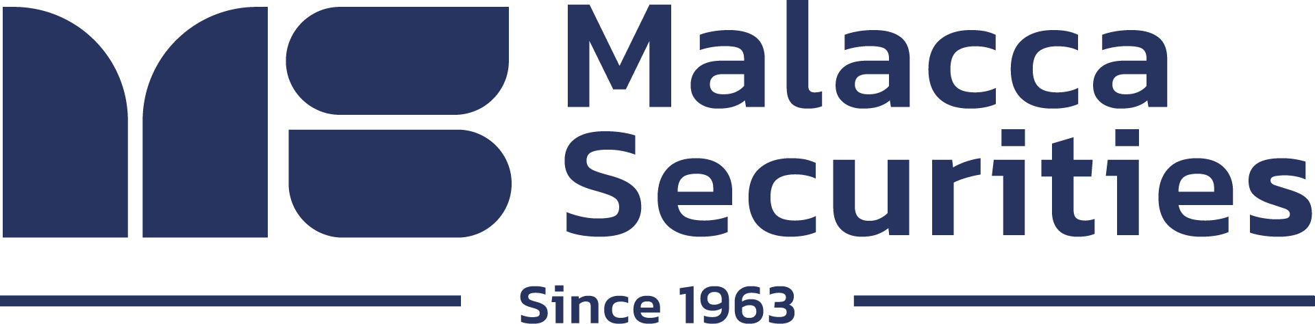 Malacca Securities unveils pioneering IPO platform that boost chances ...