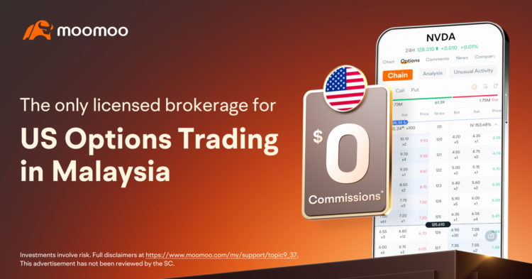 Moomoo Malaysia becomes first to launch US Options trading in Malaysia