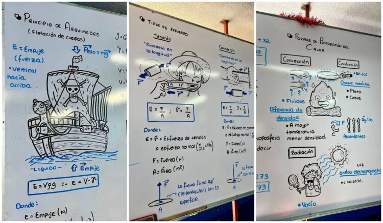 Teacher in Mexico takes Physics to another level by incorporating ...