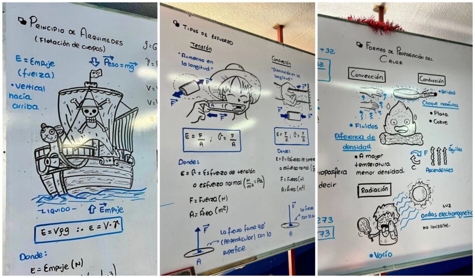 Teacher in Mexico takes Physics to another level by incorporating ...