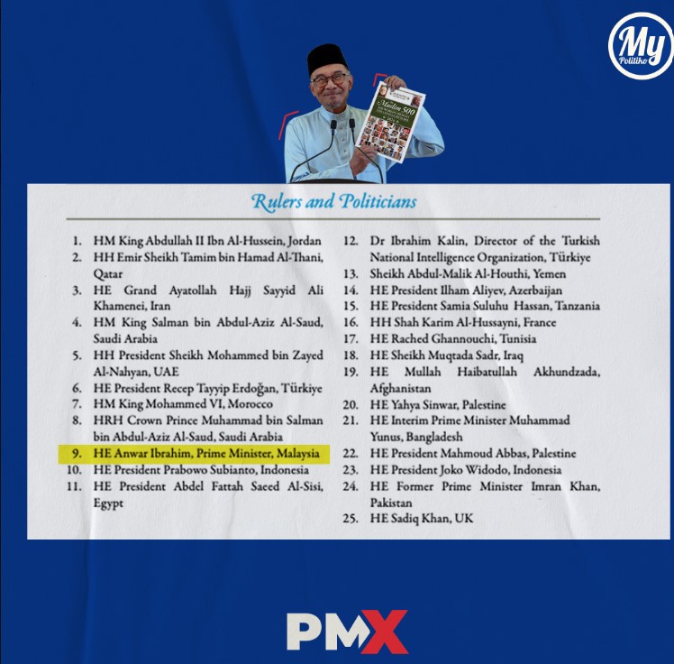 Madani gov’t backers over the moon as PMX hailed as 15th of 500 most ...