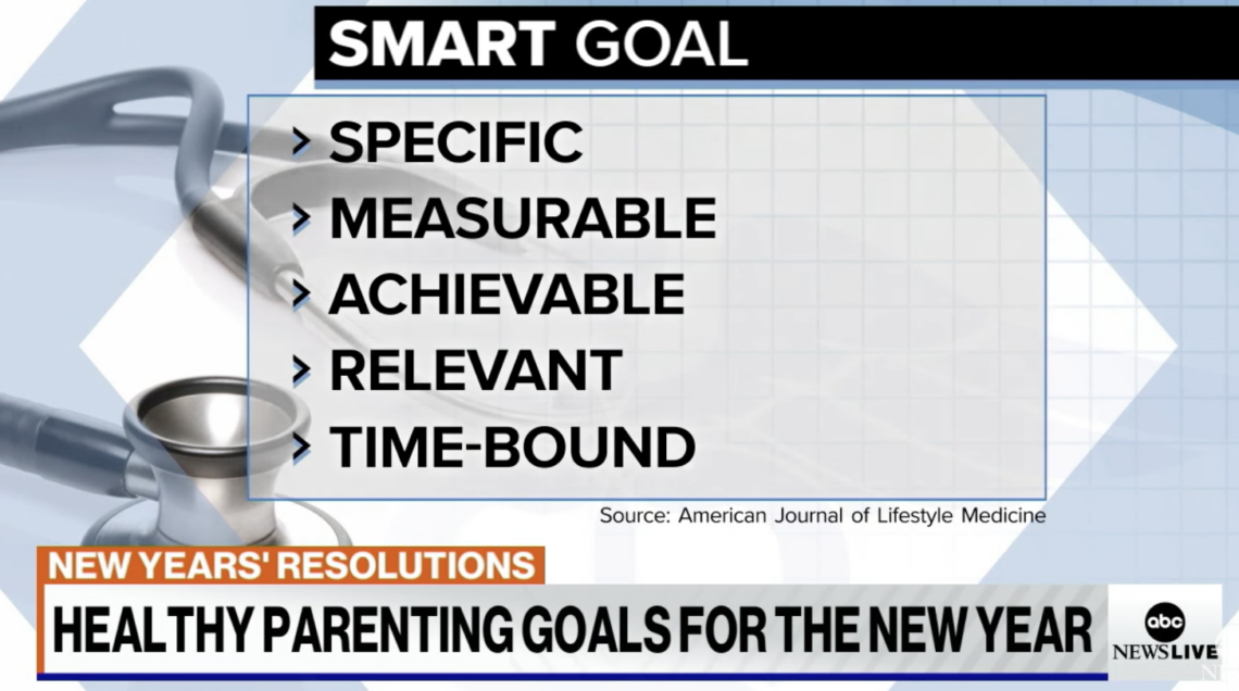Healthy parenting goals for the new year