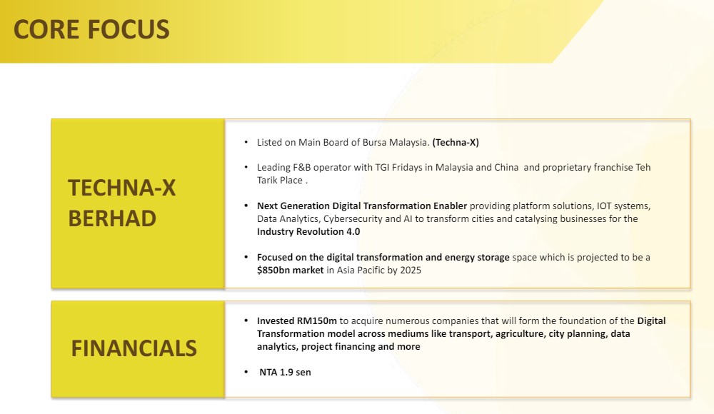 A boon for Techna-X with rife speculation of a Chin Hin’s director joining its board over the ...
