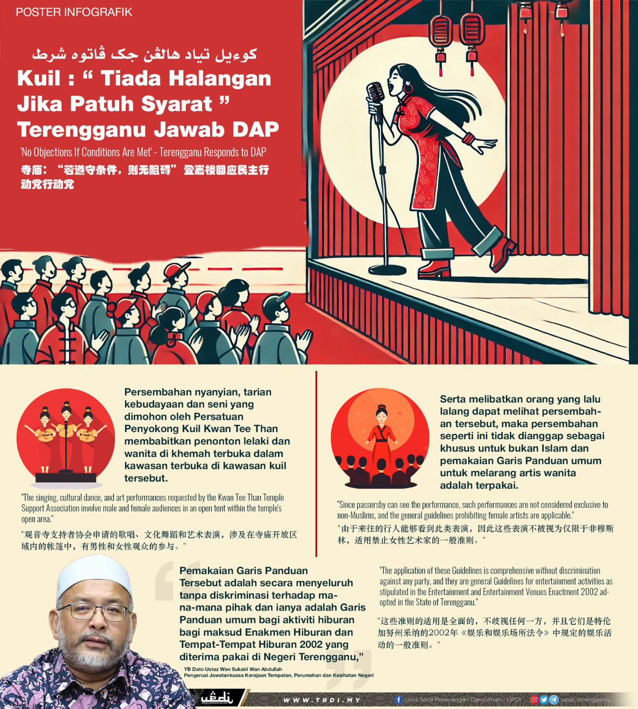 Who to believe in female singer ban at temple event brouhaha – Guan Eng or Terengganu PAS law ...