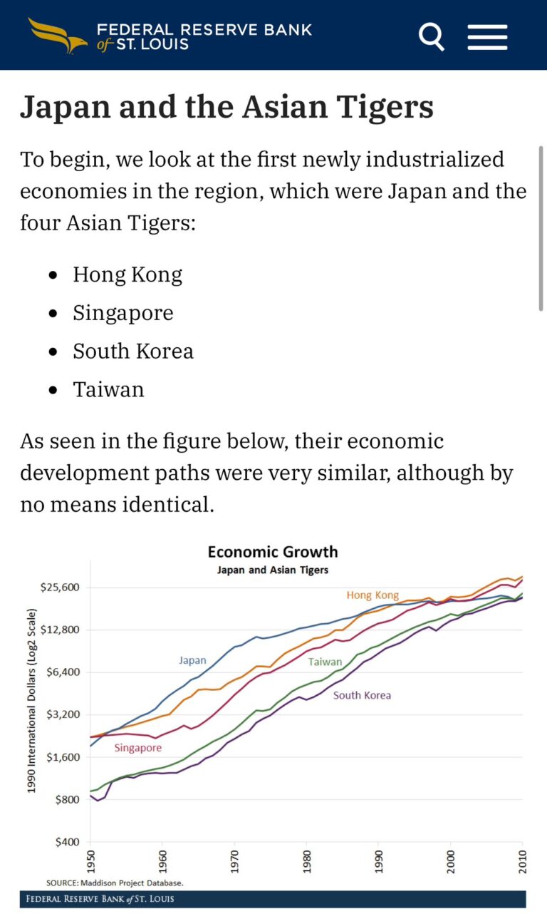 “Malaysia never gained Asian tiger status; at best also just a tiger ...