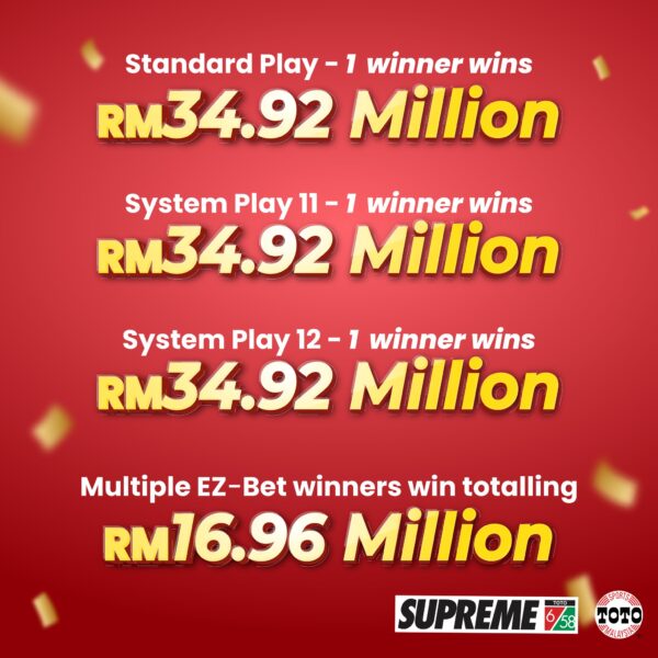 A couple of winners to share spoils from historical RM121.73m Sports ...