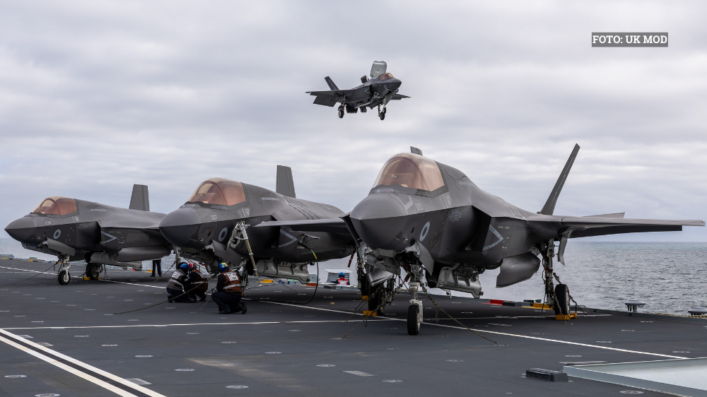 SDR 2025 and Malaysia’s Defence Response – Part 2