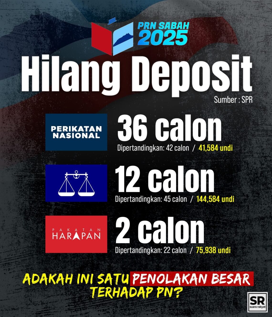 “Has two-faced PMX ingenuously plotted PH’s demise in Sabah by also ...