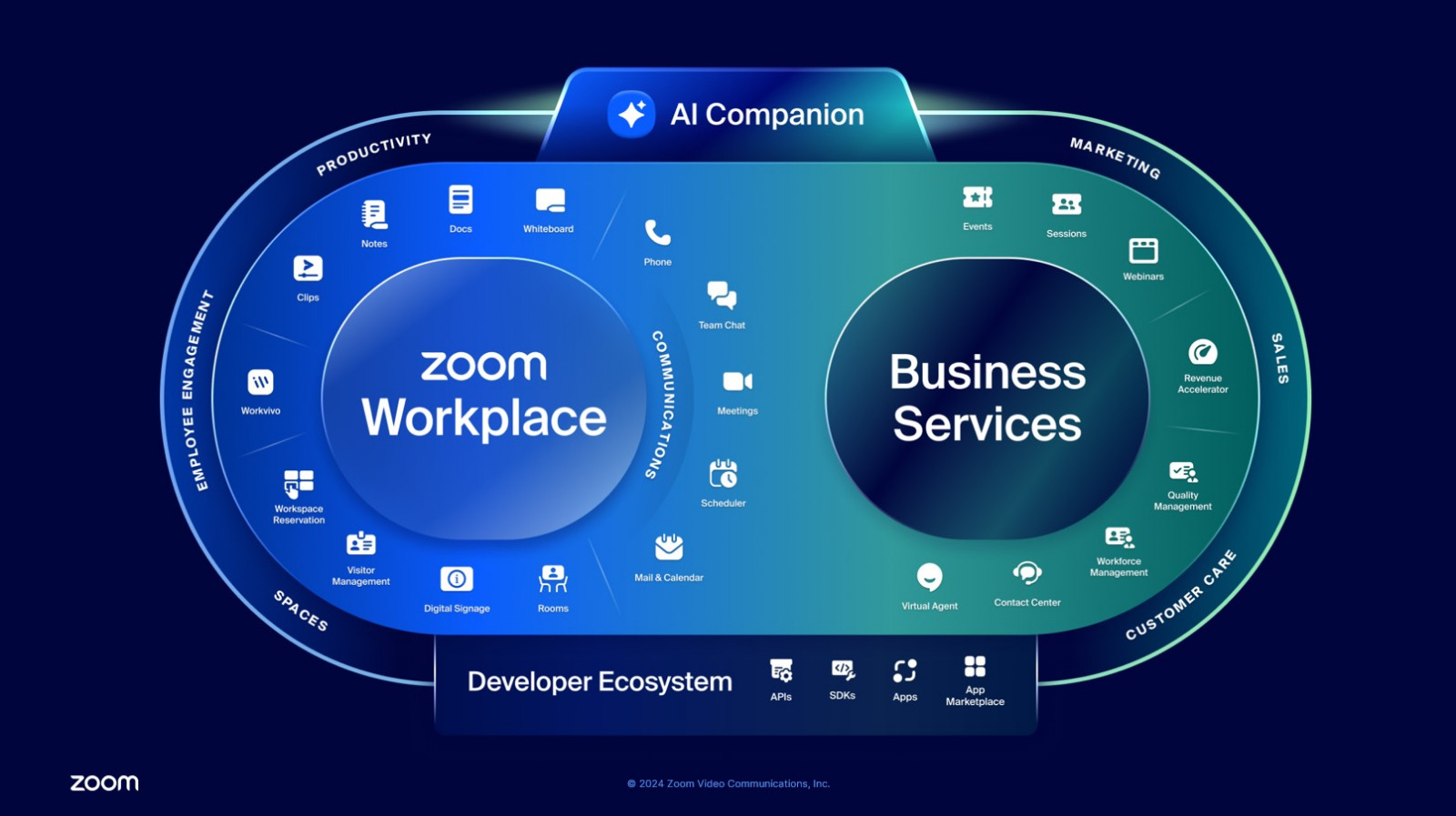 How Zoom’s Lucas Lu is transforming workplaces with AI-powered innovations