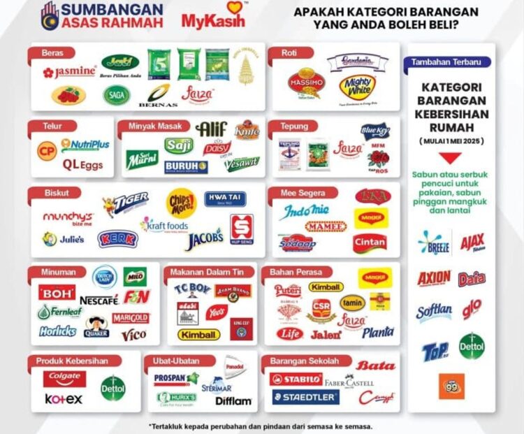 How would a tycoon spend his RM100 “extraordinary tribute for Malaysians” gift from PMX?