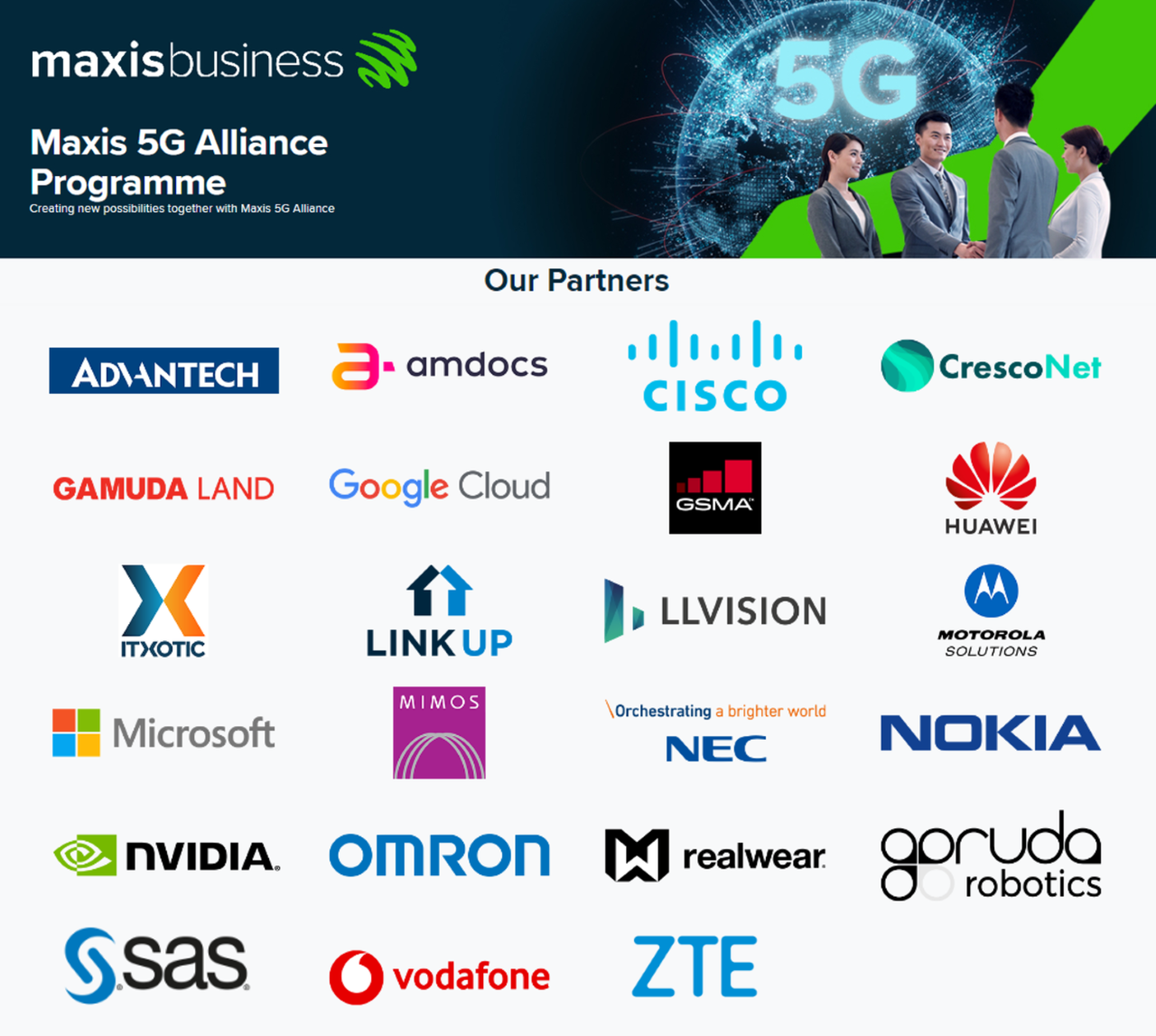 “23 members in just 3 months”: Maxis’ 5G alliance proof it doesn’t need ...